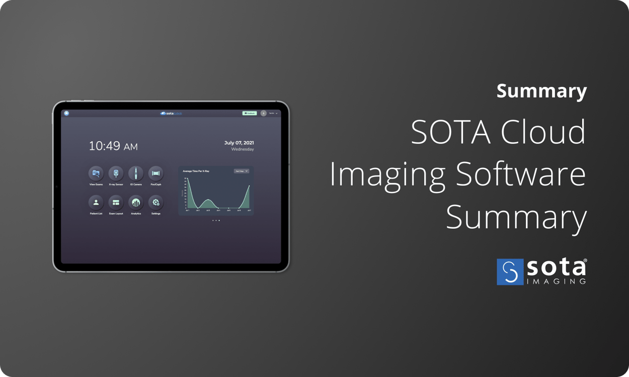 SOTA Cloud Imaging Software Summary